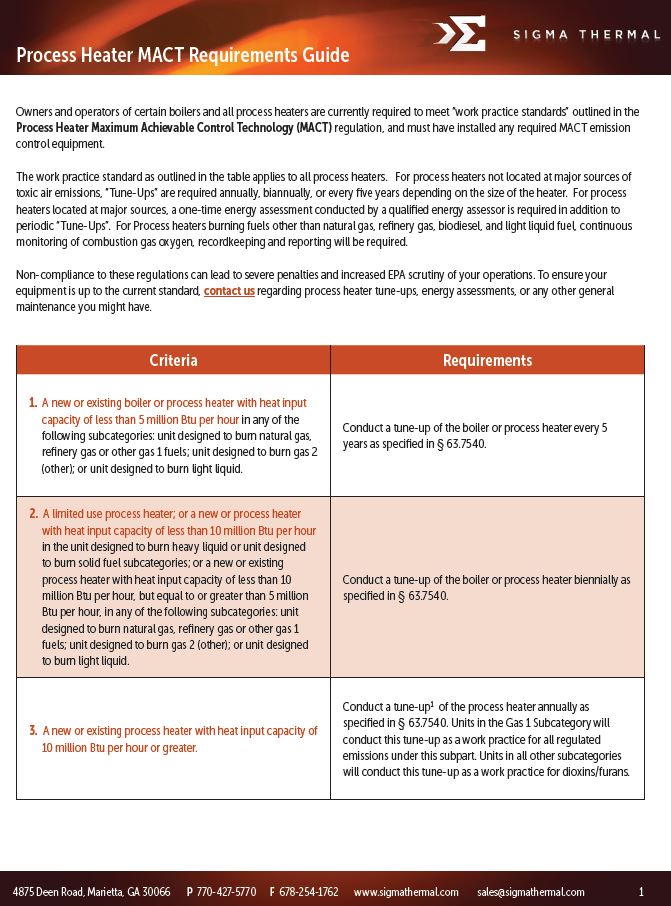 Requerimientos MACT para emisiones en Calentadores de Procesos | Sigma ...