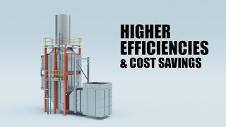 Custom and Pre-Engineered Thermal Fluid Heaters Video | Sigma Thermal ...