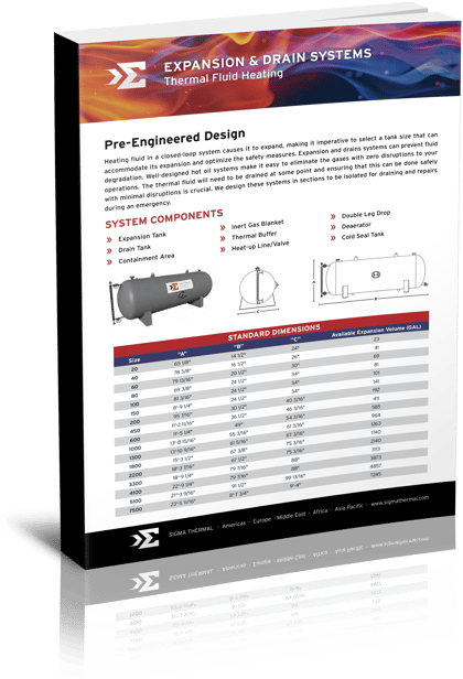 Expansion & Drain Systems | Sigma Thermal | Sigma Thermal
