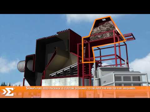 Fuel Feed System | Sigma Thermal